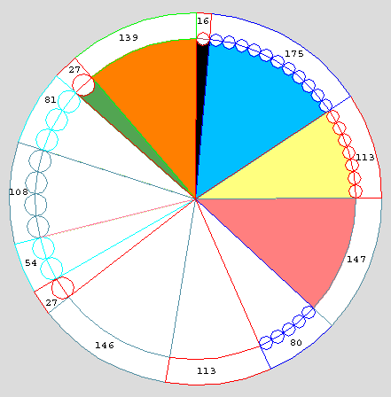 A Stone Age puzzle on Pi, Phi, repeating blocks, and Osiris Numbers